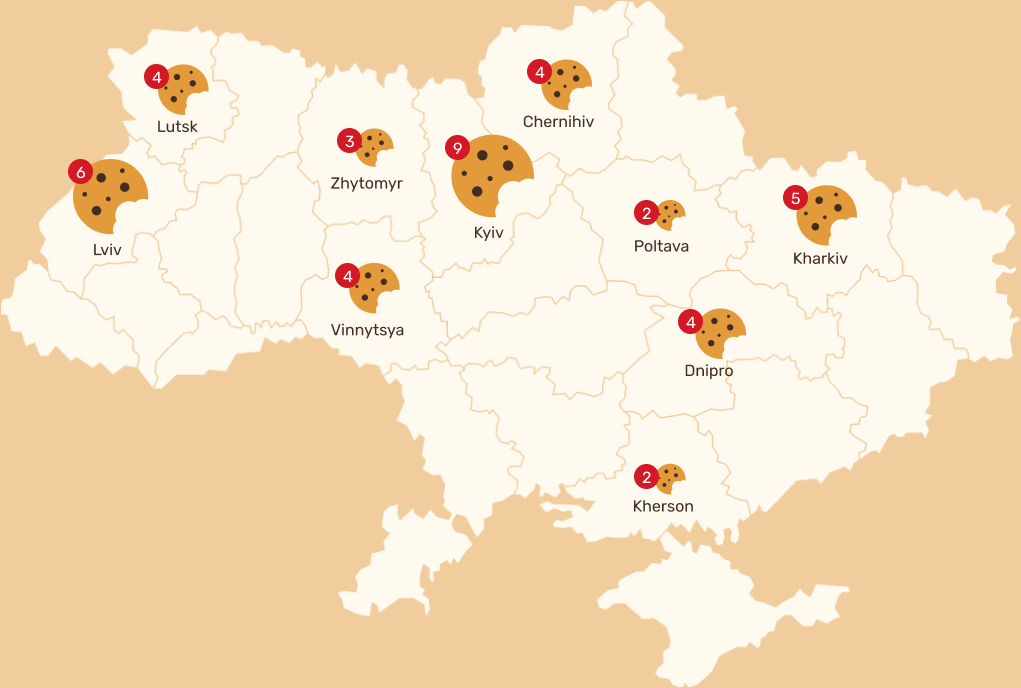 Bakerlab - creative bakery